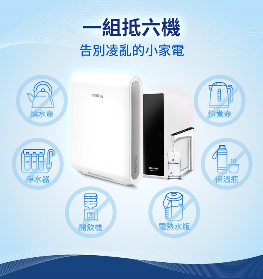 BRITA×Rewatt YO-50櫥下瞬熱雙溫飲水機 可任意搭配X9、X6、P1淨水器 – 松下淨水生活館