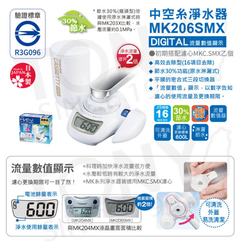 TORAY東麗 迷你型水龍頭式淨水器 MK206SMX – 松下淨水生活館