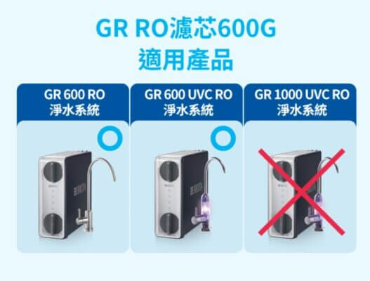 BRITA mypure GR 600/GR600專用 RO膜濾芯 – 松下淨水生活館
